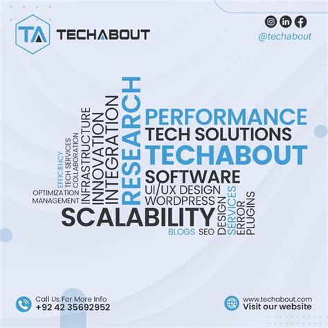 Techsolutions Softwaredevelopment Digitaltransformation Webdesign