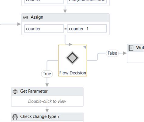 How To Write Into Data Tables Help UiPath Community Forum