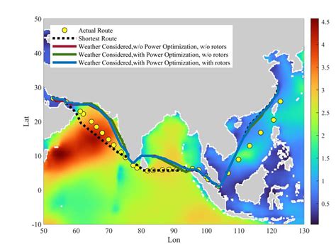 Result For Ship Weather Routing For Case 6 Download Scientific Diagram