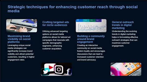 Шаблон Powerpoint «План цифрового маркетинга Autoppt