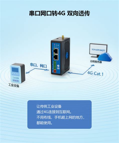 广州达谙信息科技 工业物联网解决方案提供商 边缘计算 大数据 云平台 工业安全