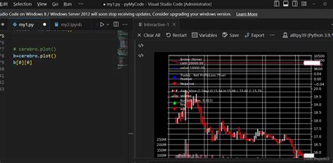 Vscode 打开 Ipynb Cerebroplot不显示cerebroplot图出不来 Csdn博客