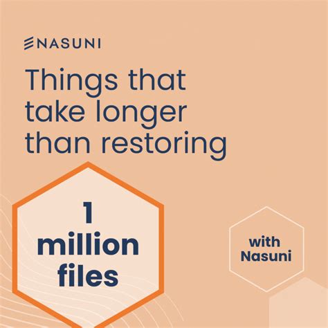 Nasuni On Linkedin Ransomware Nasuni Backup Disasterrecovery Dataprotection…