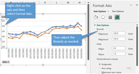High Low Stock Pivot Chart For Excel Excel Campus