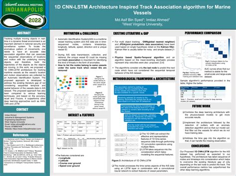 pdf 1d cnn lstm architecture inspired track association algorithm for