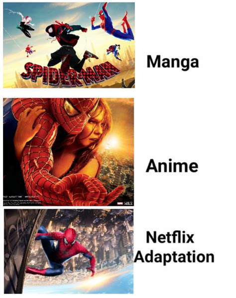 The Manga Is Always Better R Spiderman