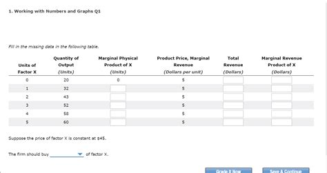 Solved 1 Working With Numbers And Graphs Q1 Fill In The