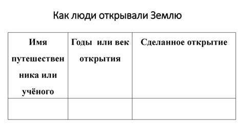 Работа с учебником в пятом классе как средство формирования географической грамотности при