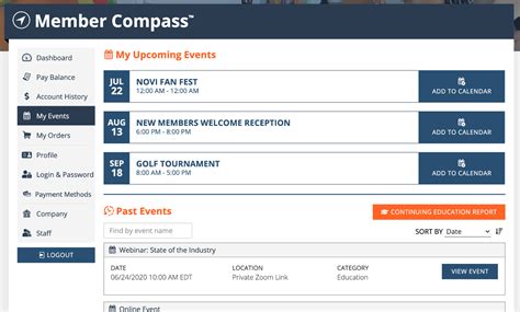 What Is The Member Compass Greater Iowa Apartment Association