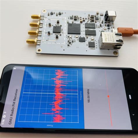 Our Hardware Connecting To A Mobile Phone It Has Four Antenna Download Scientific Diagram