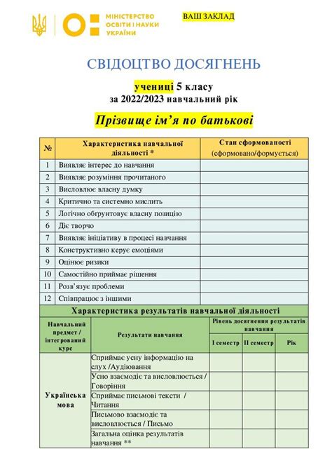 Свідоцтво досягнень для учнів 5 класу НУШ Інші методичні матеріали Діловодство