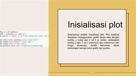 Simulasi Gelombang Sinus Dengan Python Pptx