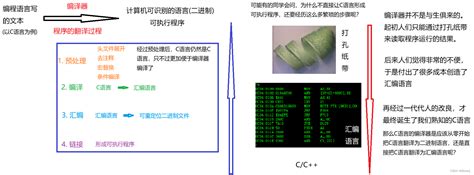Linux基础开发工具 Csdn博客