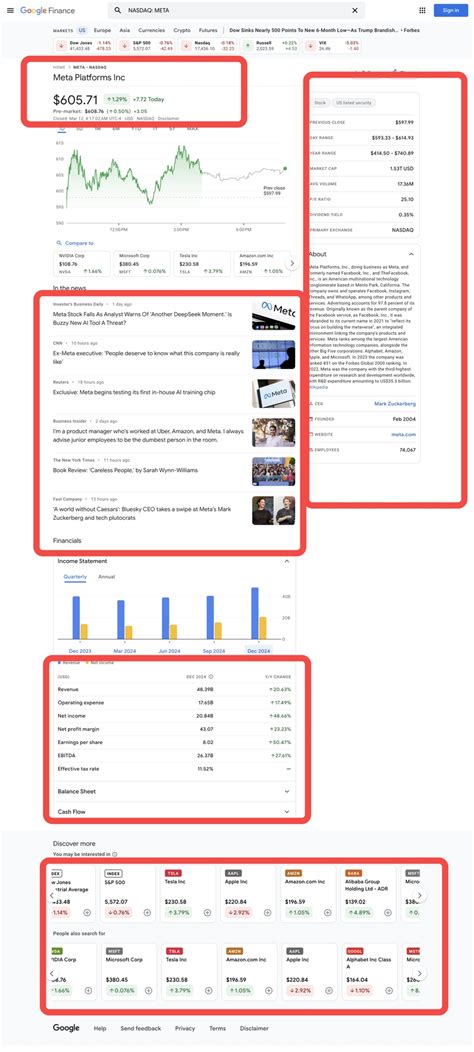 How to Scrape Google Finance Ticker Quote Data in Python - DEV Community