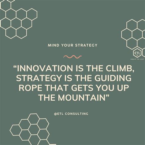 How Strategy Shapes Your Innovation Journey Etl Posted On The Topic Linkedin