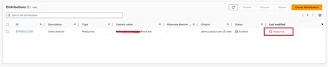 Setup Cloudfront For Static Website Hosted On Amazon S3