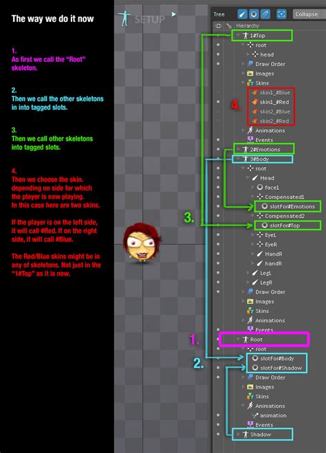 Feature Request Custom Data String Entry For Items Spine Forum