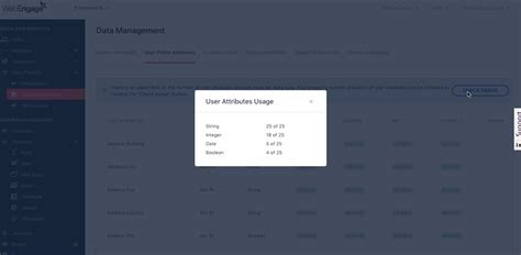 user profile attributes