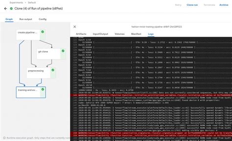 Building Machine Learning Pipelines With Kubeflow Suse Communities