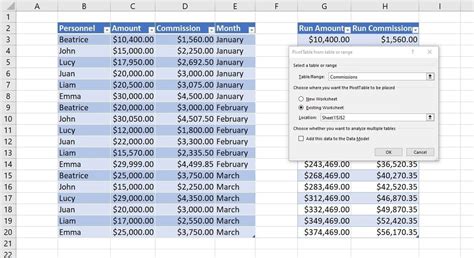 How To Calculate A Conditional Running Total Using A Pivottable In