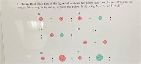Solved Problem 18 9 Each Part Of The Figure Below Shows Two