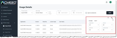 Customer Portal Overview Civilgeo Knowledge Base
