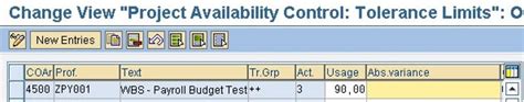 Controlling Payroll Budget Using Statistical Wbs E Sap Community