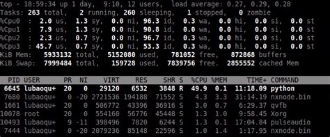 转载androidlinux下cgroup框架分析及其使用android Cgroupprocs Csdn博客