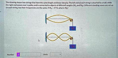 the drawing shows two strings that have the same length and linear