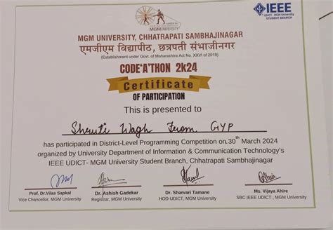 Shruti Wagh On Linkedin Codeathon Programming Continuouslearning