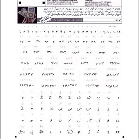 a sample of the filled data entry form page 1 download scientific