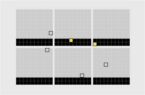 Simulation For Probability Of Success Flowingdata Simulation For Probability Of Success Flowingdata