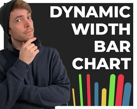 data vis 101 dynamic bar chart count — elliot mosher