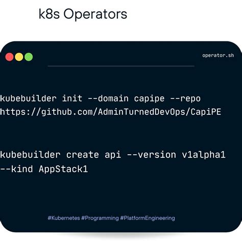 michael levan on linkedin kubernetes devops platformengineering