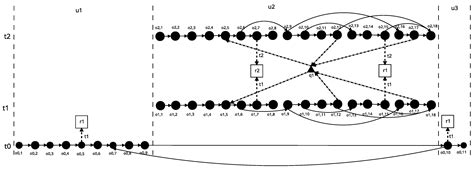 Deadlocks Detection In Multithreaded Applications Based On Source Code