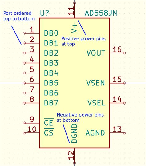 Full Klc Library Conventions Kicad Eda