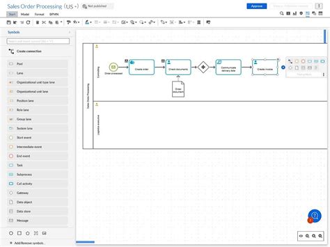 10 Best Process Design Software Tools In 2025 Clickup
