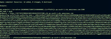 Deploy Wordpress With Rds Backend On Aws Using Terraform