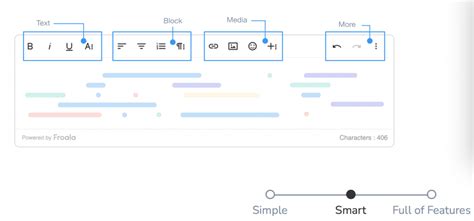 How To Add A Text Editor In An Html Form