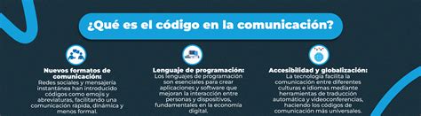 ¿qué Es El Código En La Comunicación Aicad