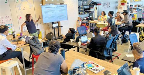 Teacher Centered Versus Learner Centered Learning Knowledgeworks