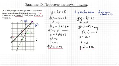 Задание 11 ЕГЭ профиль Пересечение прямых Youtube