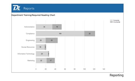 Reporting Features Document Locator