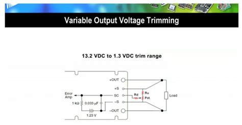 Voltage Trimming Dcdc Power Output Outputvoltage Vicor Dcpower