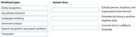 Drag Drop Match The Types Of Natural Language Processing Workloads To The Appropriate