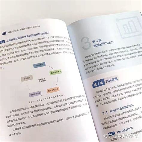 求职数据分析sql需要掌握到什么程度？ 知乎