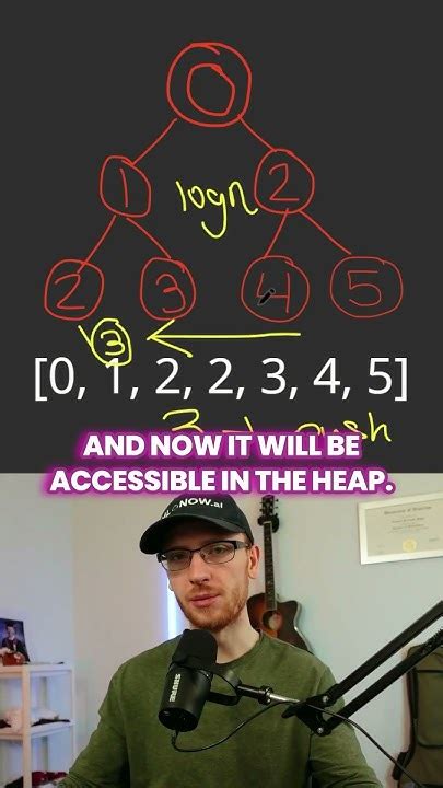 Min Heaps And Max Heaps And Heapify Youtube