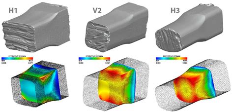 a spatial view of the finite element models and the scanned surface