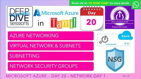 Azure In Tamil Day 20 Network Day 1 Youtube