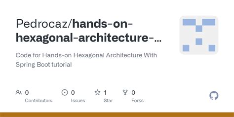 Github Pedrocaz Hands On Hexagonal Architecture With Spring Boot Medium Code For Hands On
